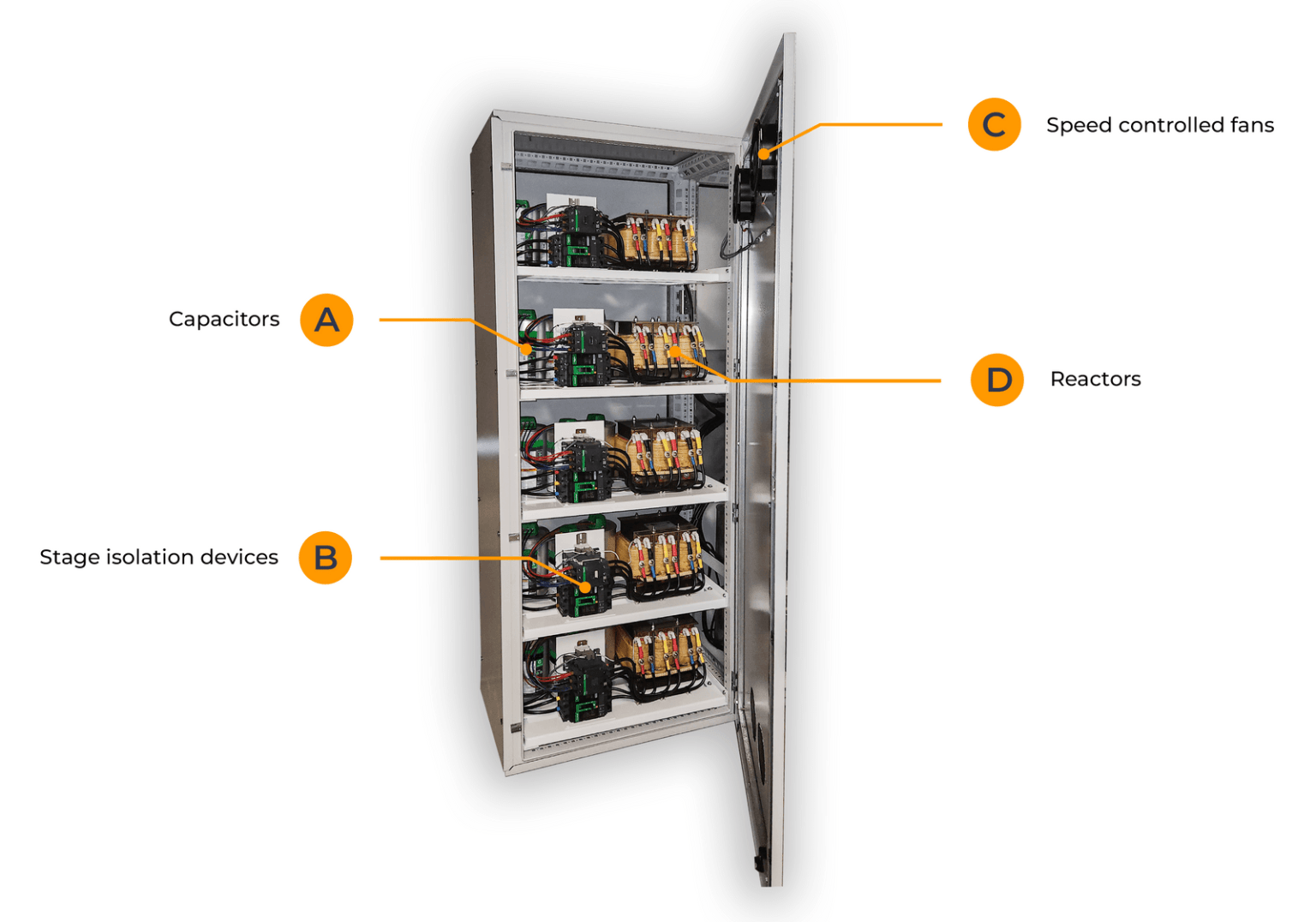 Power Conditioning Systems | Circuitenergy | Optimize Efficiency with ...